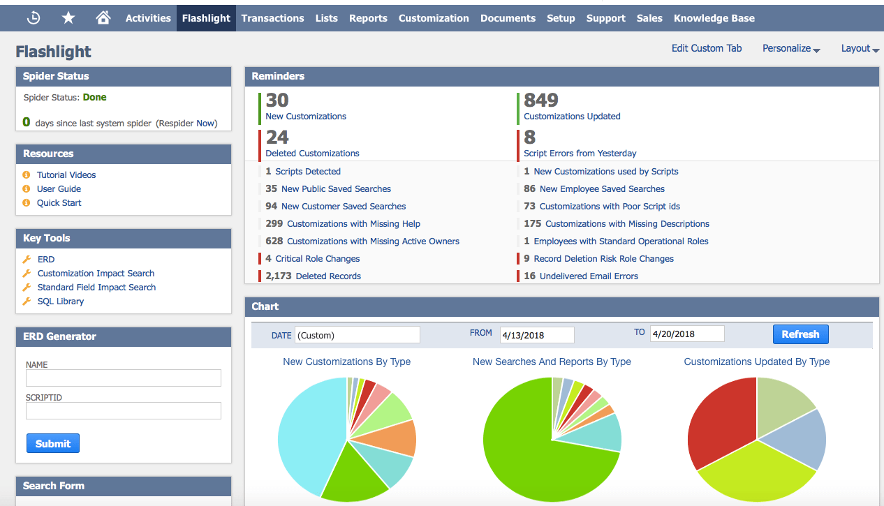 The 12 Best Oracle NetSuite App Integrations