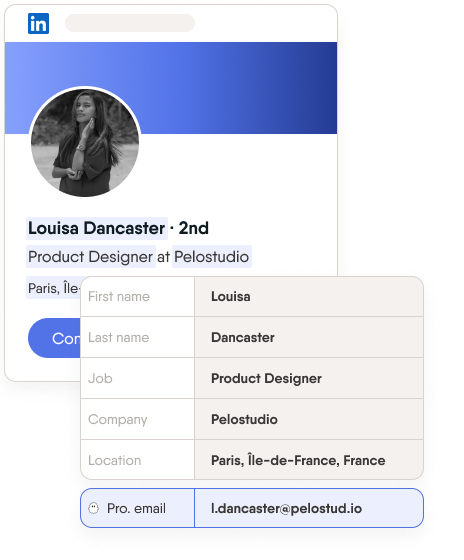 The Best LinkedIn Email Finder | PhantomBuster