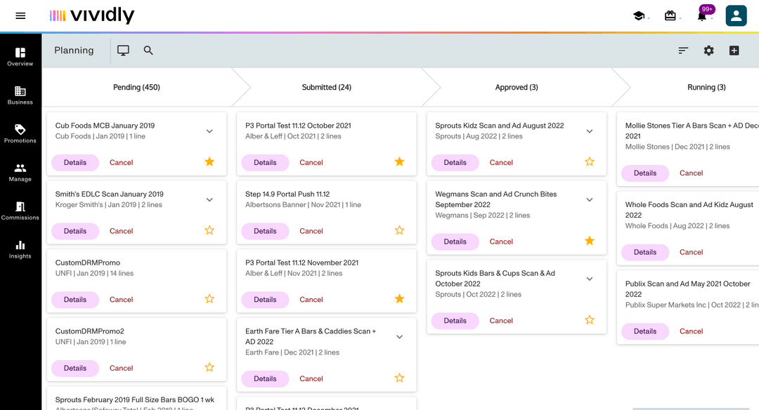 #1 Trade Spend Management Solution | Vividly