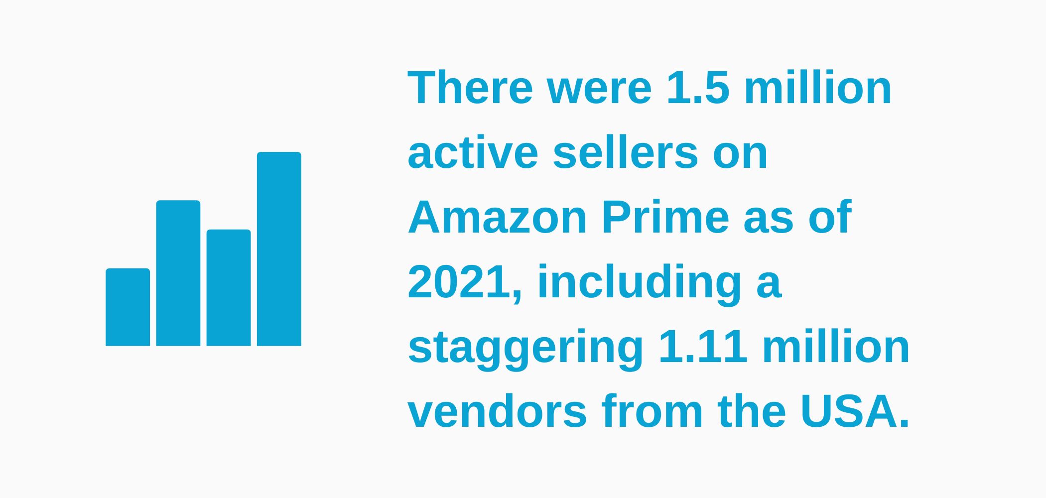 Amazon Prime Revenue and Growth Statistics (2023) | SignHouse