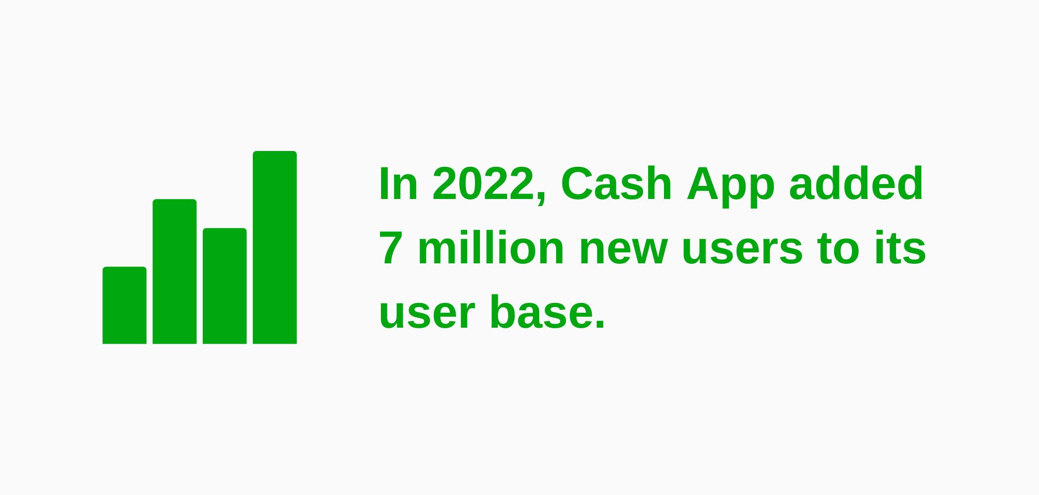 Cash App Revenue and Growth Statistics (2023) | SignHouse