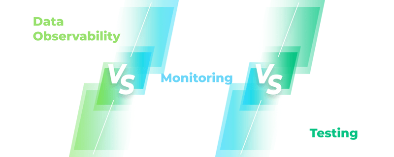 Observability vs. Monitoring vs. Testing in Data Pipelines