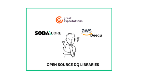 3 Open Source Data Quality Tools You Can't Ignore (Compared)