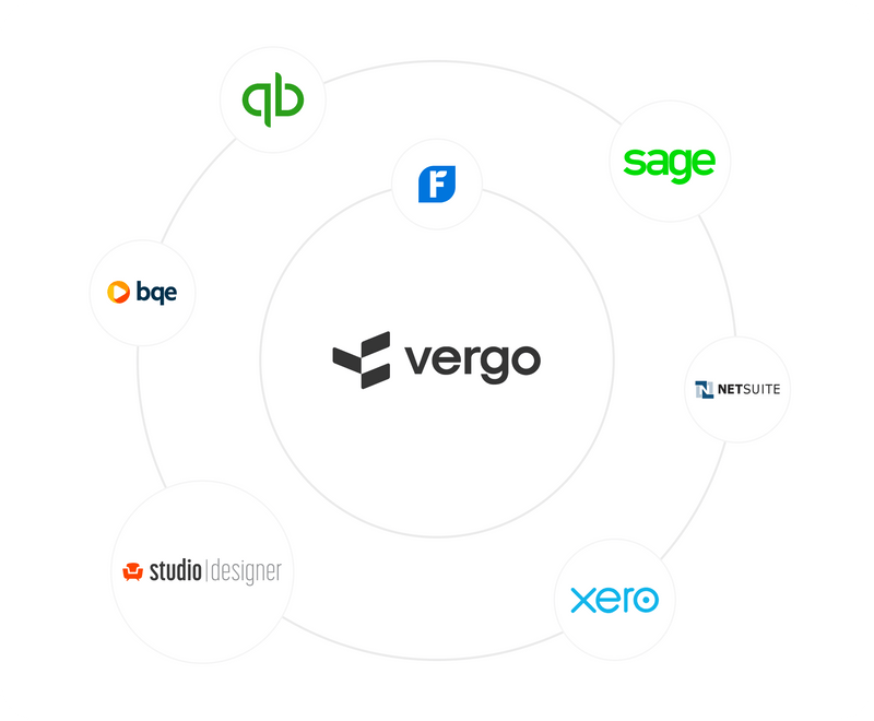 Vergo | Finance Management For Builders, Architects & Designers