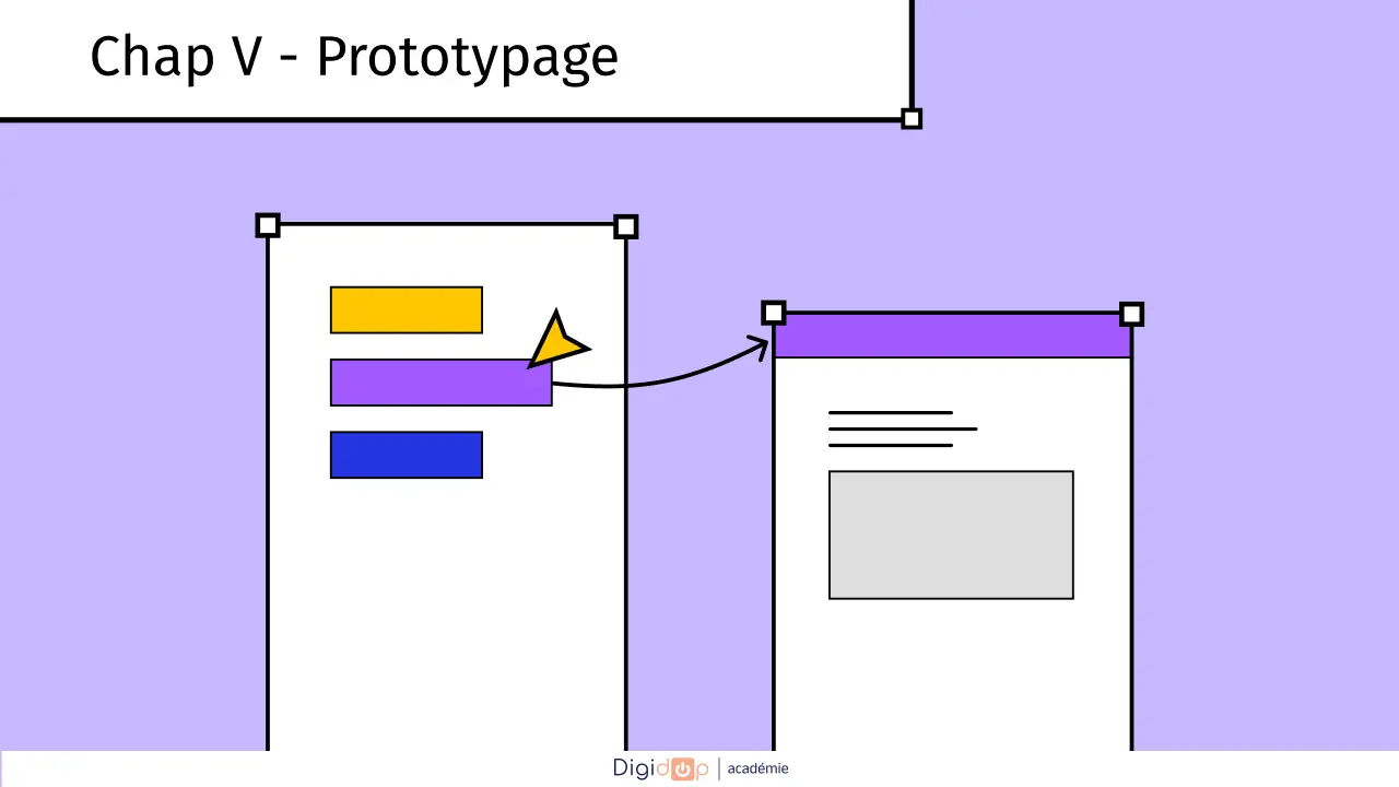 Apprendre à créer un prototype web avec Figma | Formation Figma