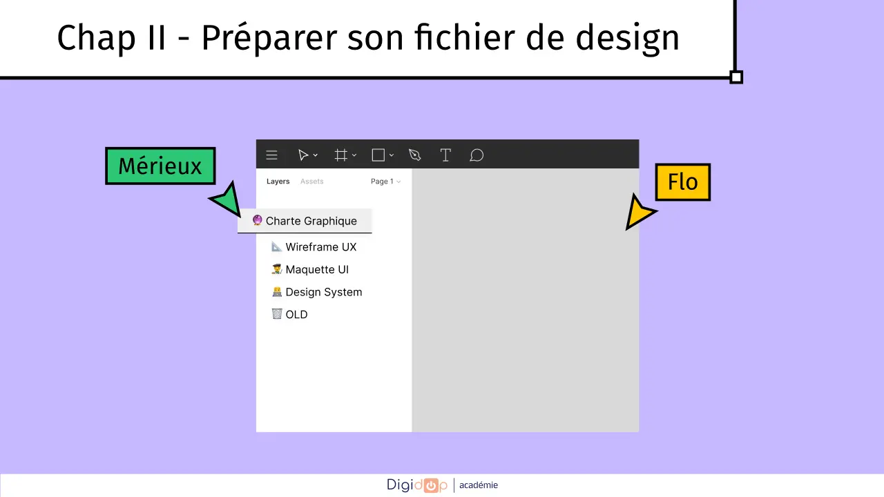 Préparer son fichier Figma pour un projet de webdesign | Formation Figma