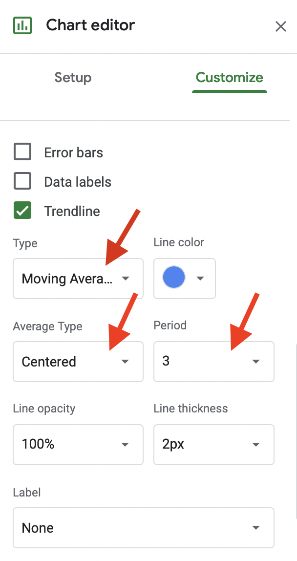 How To Add A Trendline In Google Sheets Lido app