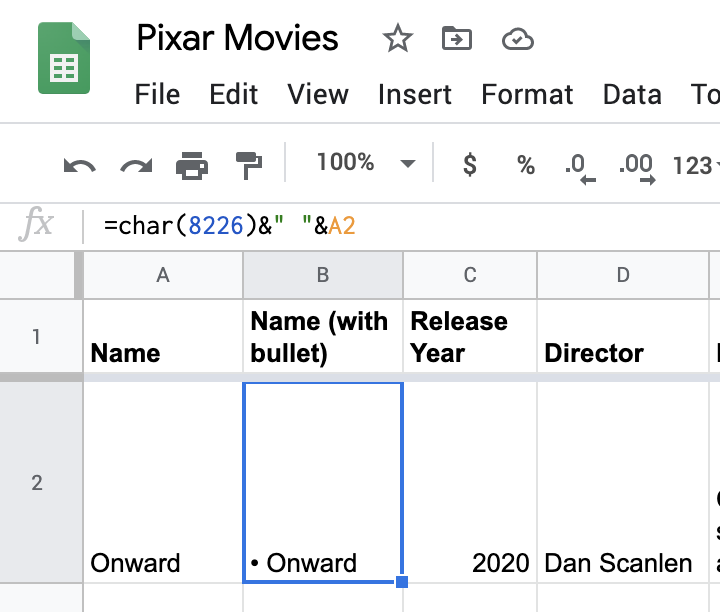 How To Insert Bulleted Or Numbered Lists In Google Sheets