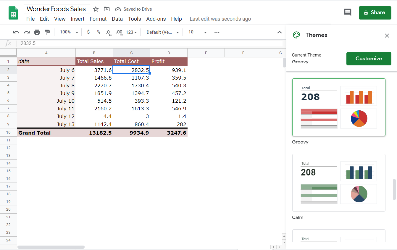 How To Format Pivot Tables In Google Sheets Lido app