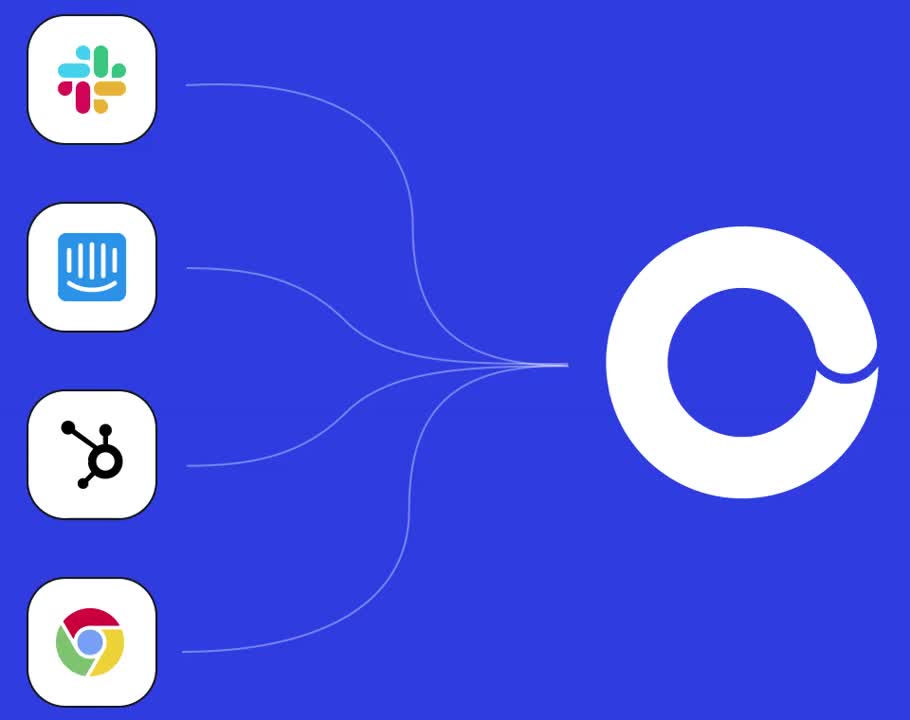 Cycle | Turn product feedback into customer love