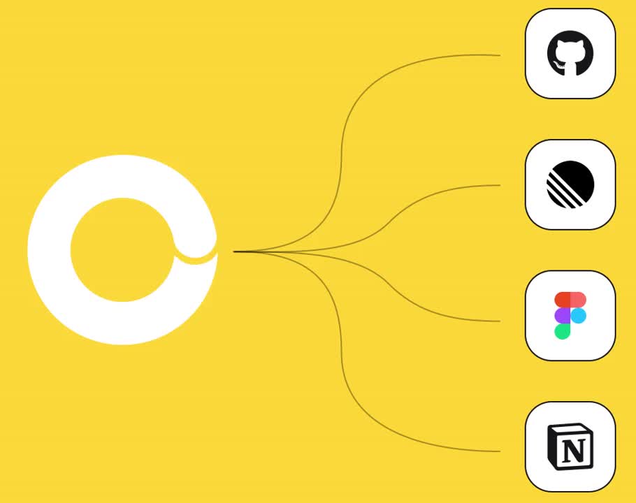 Cycle | Turn product feedback into customer love