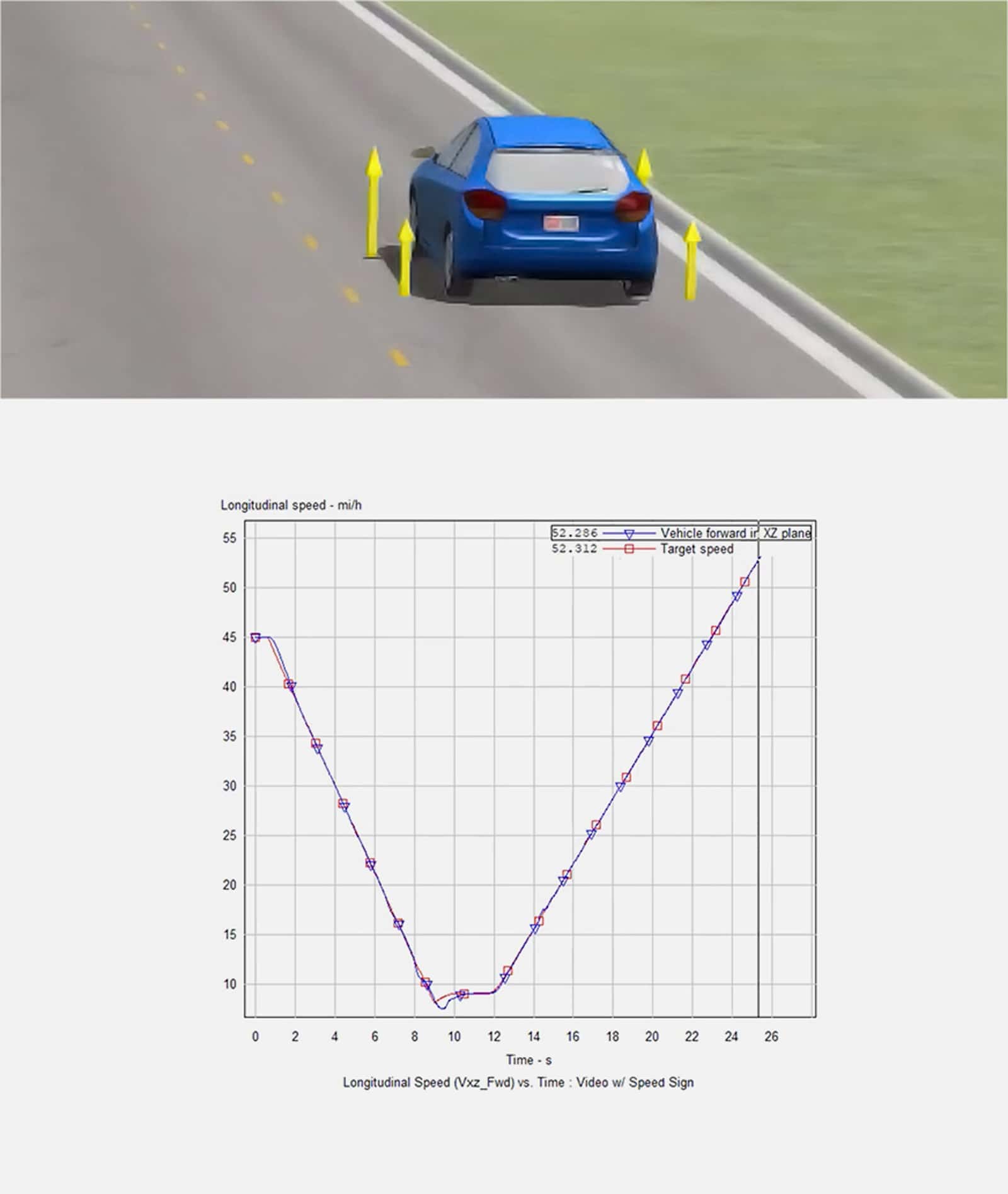 Mechanical Simulation Corporation | Industry-leading vehicle dynamics ...