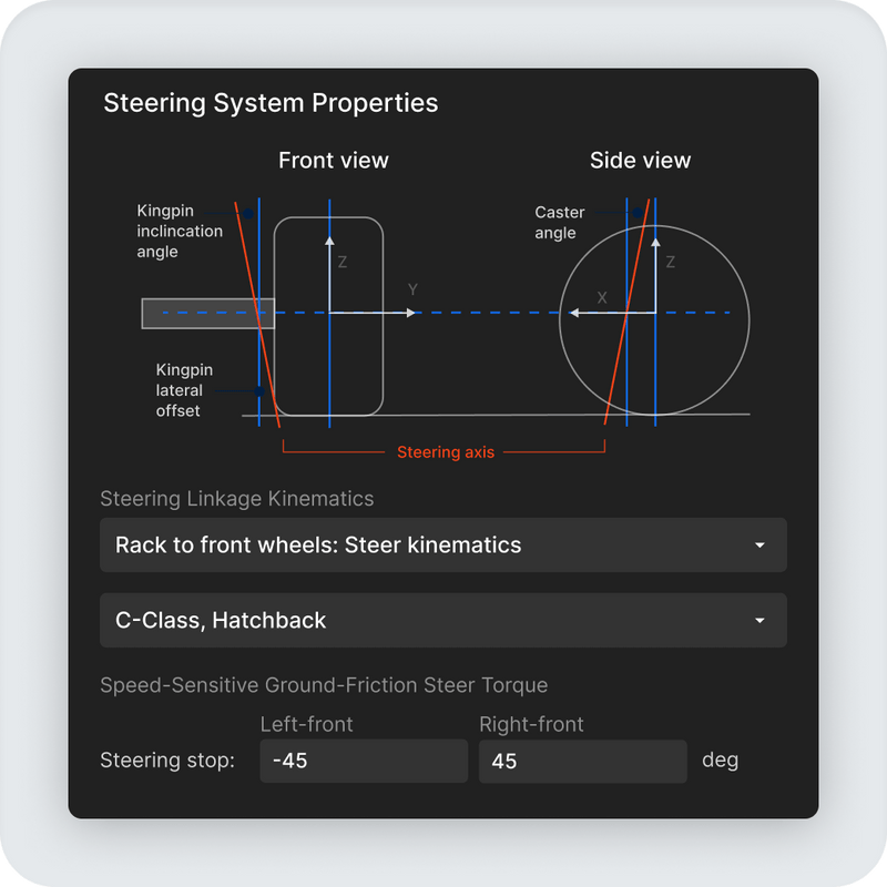 Vehicle dynamics | The most accurate simulations of vehicle performance ...