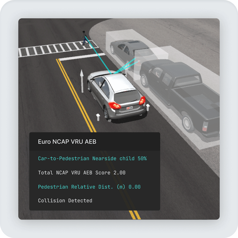 Vehicle dynamics | The most accurate simulations of vehicle performance ...