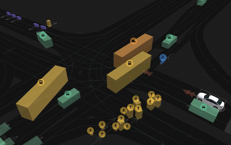 Scenario creation | Create scenarios from synthetic data or real-world ...