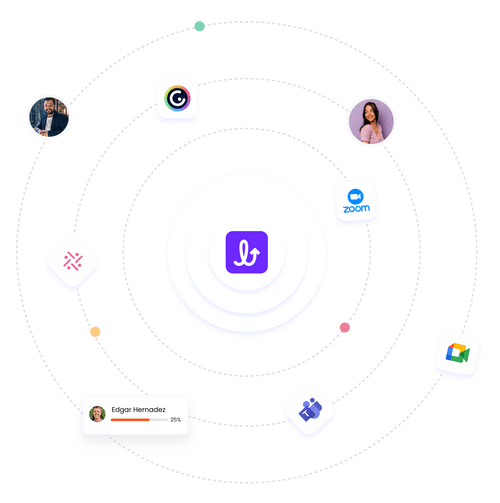 Plataforma E-learning para Recursos Humanos | lapzo
