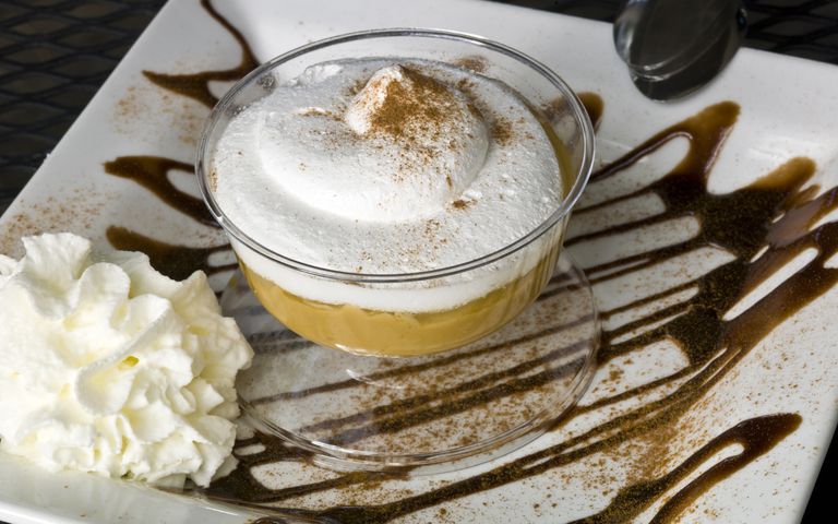 Where to eat the best Peruvian food in Lima
