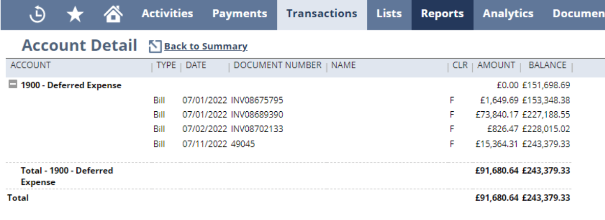 NetSuite Trial Balance: Tutorial & Instructions
