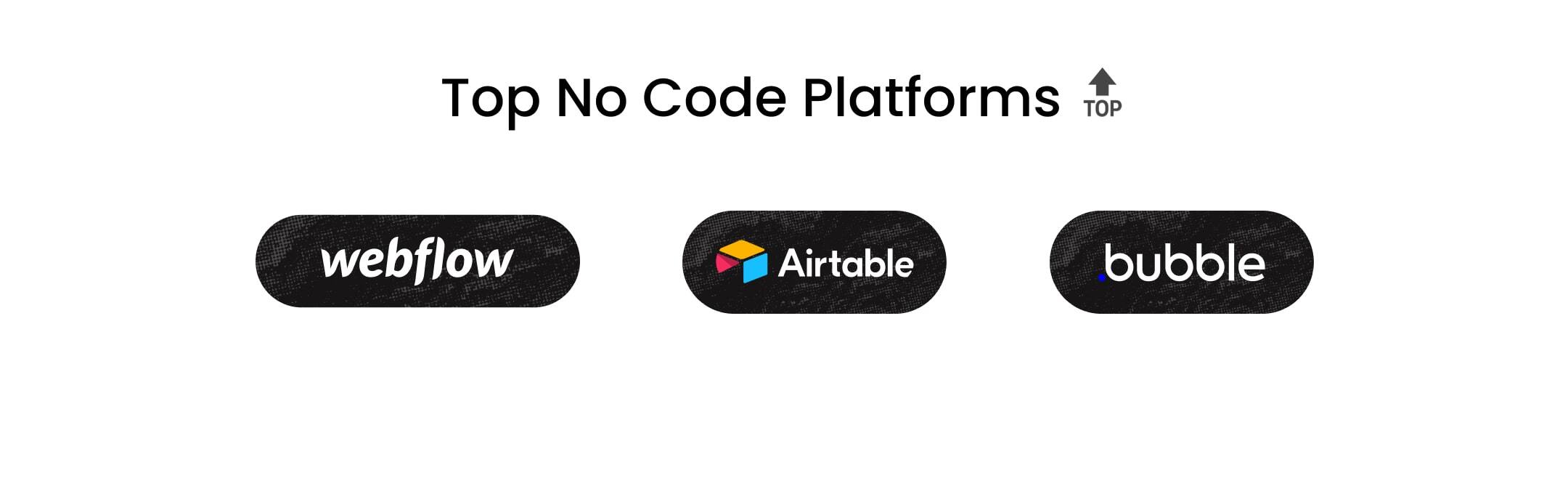 Web Development and No-code Trends