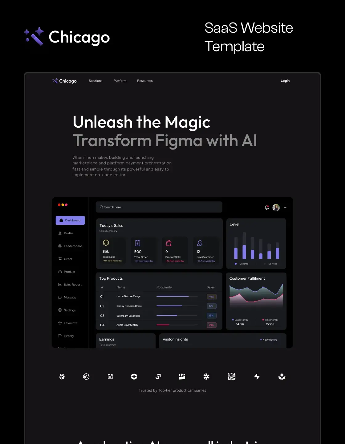 SaaS Webflow Templates Wedoflow