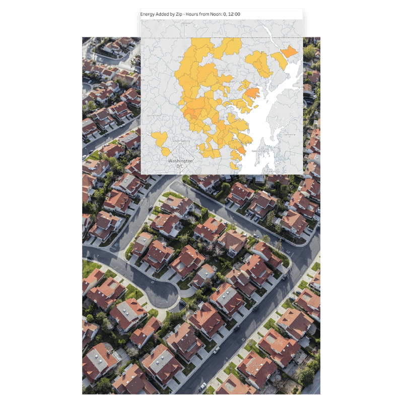 Utilities | WeaveGrid