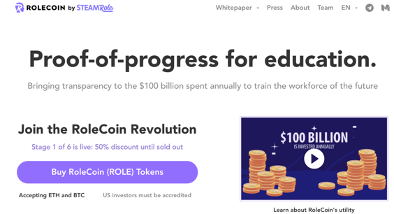 Education Blockchain Market Map