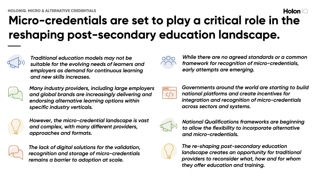 Micro and Alternative Credentials. Size, Shape and Scenarios - Part 1