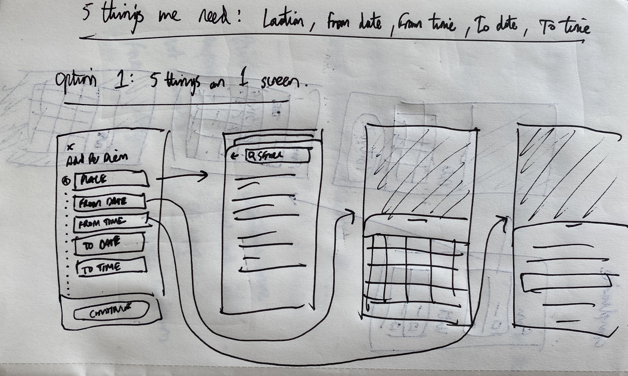 Pleo per diem · Bryn Taylor · Product strategy User research Product design