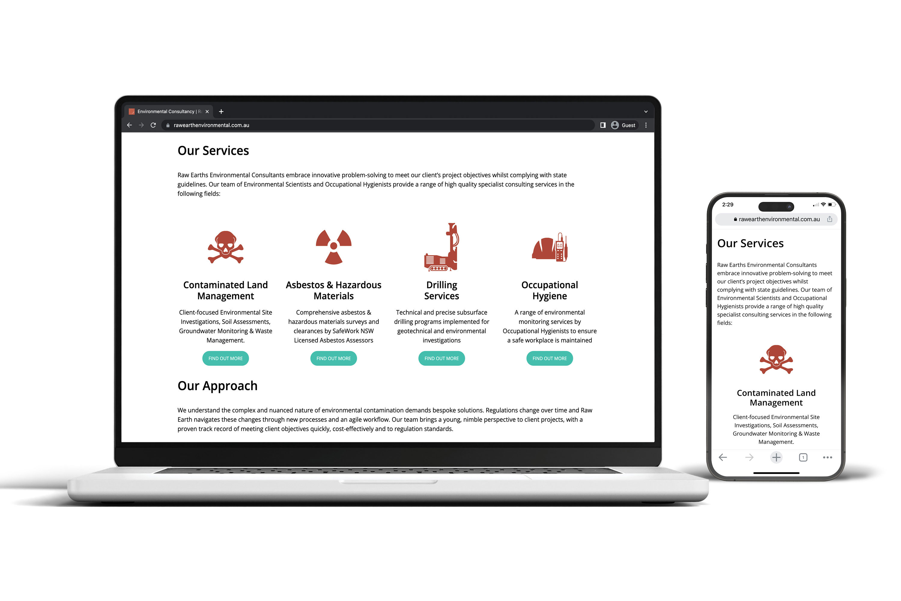 We Think Digital (2.0)