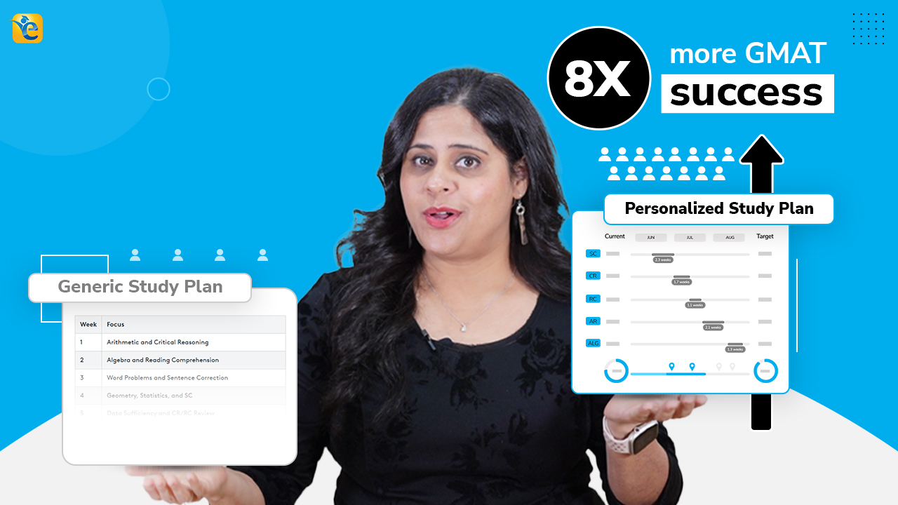 Why do you need a personalized GMAT study plan?