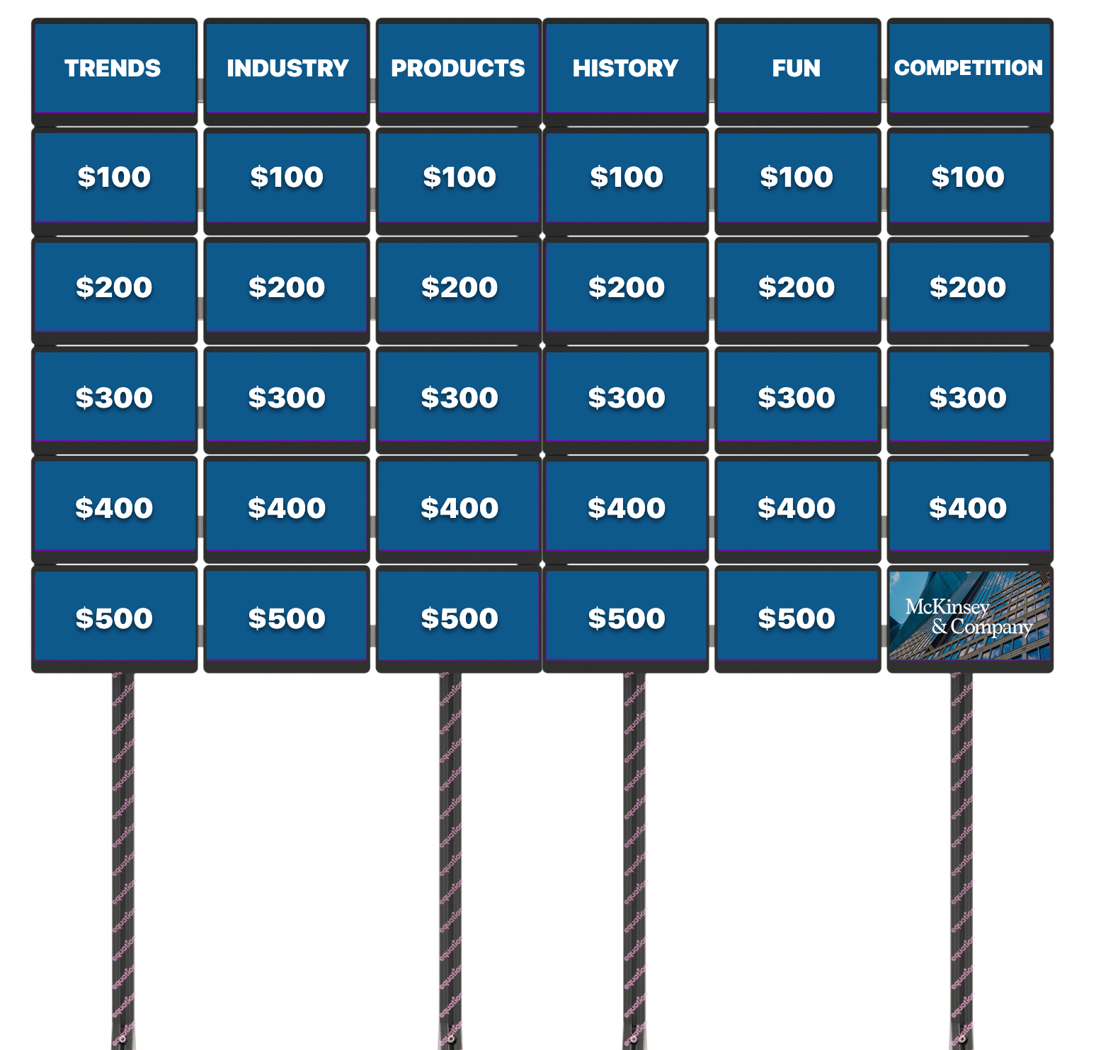 Rent The All-New Jeopardy Equation Events Experience — Equation Events