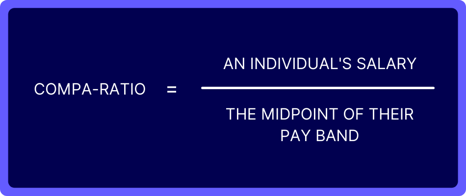 How To Calculate Compa ratio Like A Comp Pro