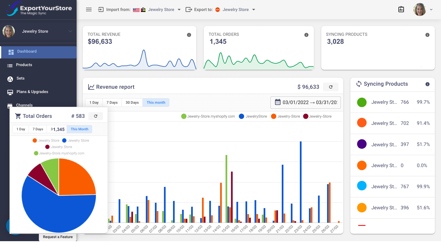 Lesson 2: Dashboard Overview | ExportYourStore Academy