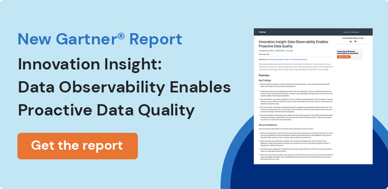 All You Need to Know About Data Quality Frameworks