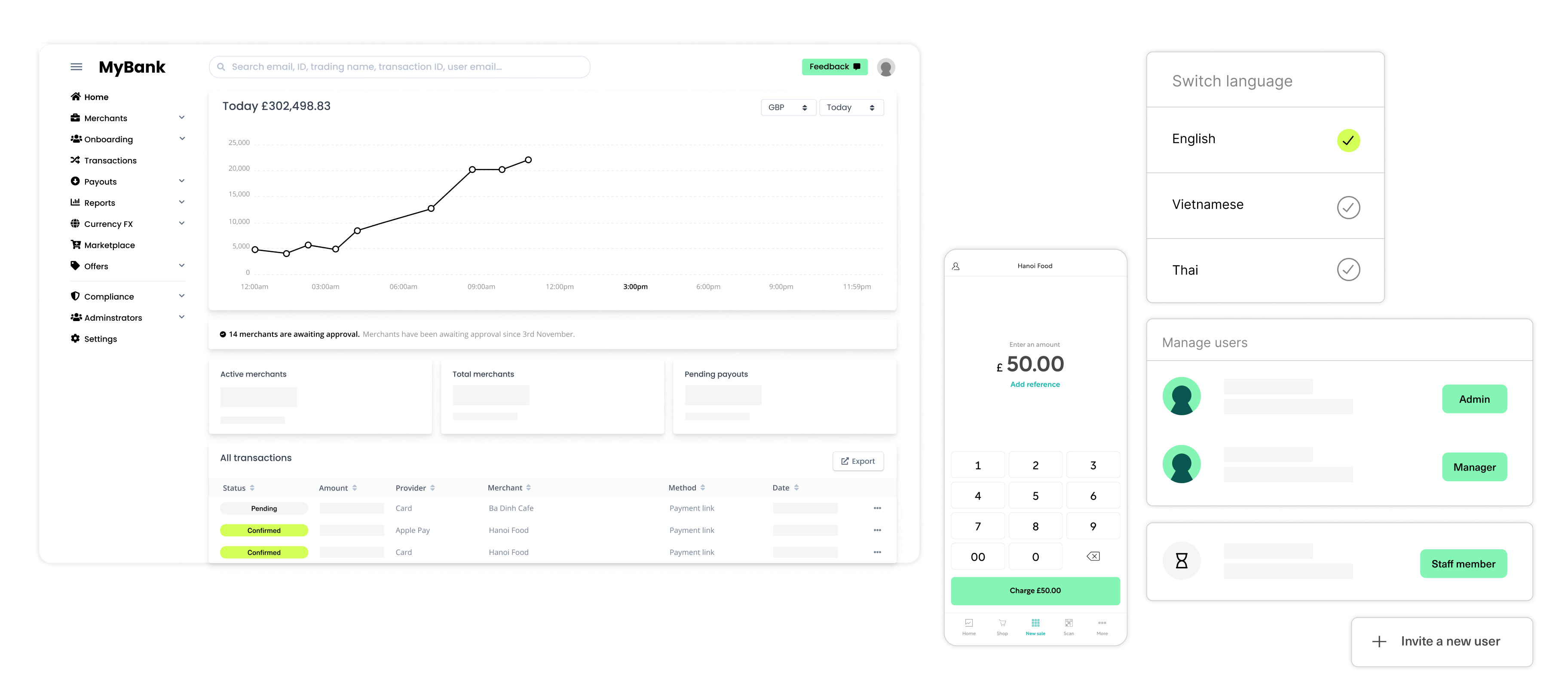 The Payment Platform for Financial Institutions | Pomelo