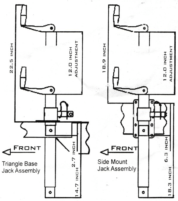 Instructions & Warranty Information | Ultimate Trailer Jack