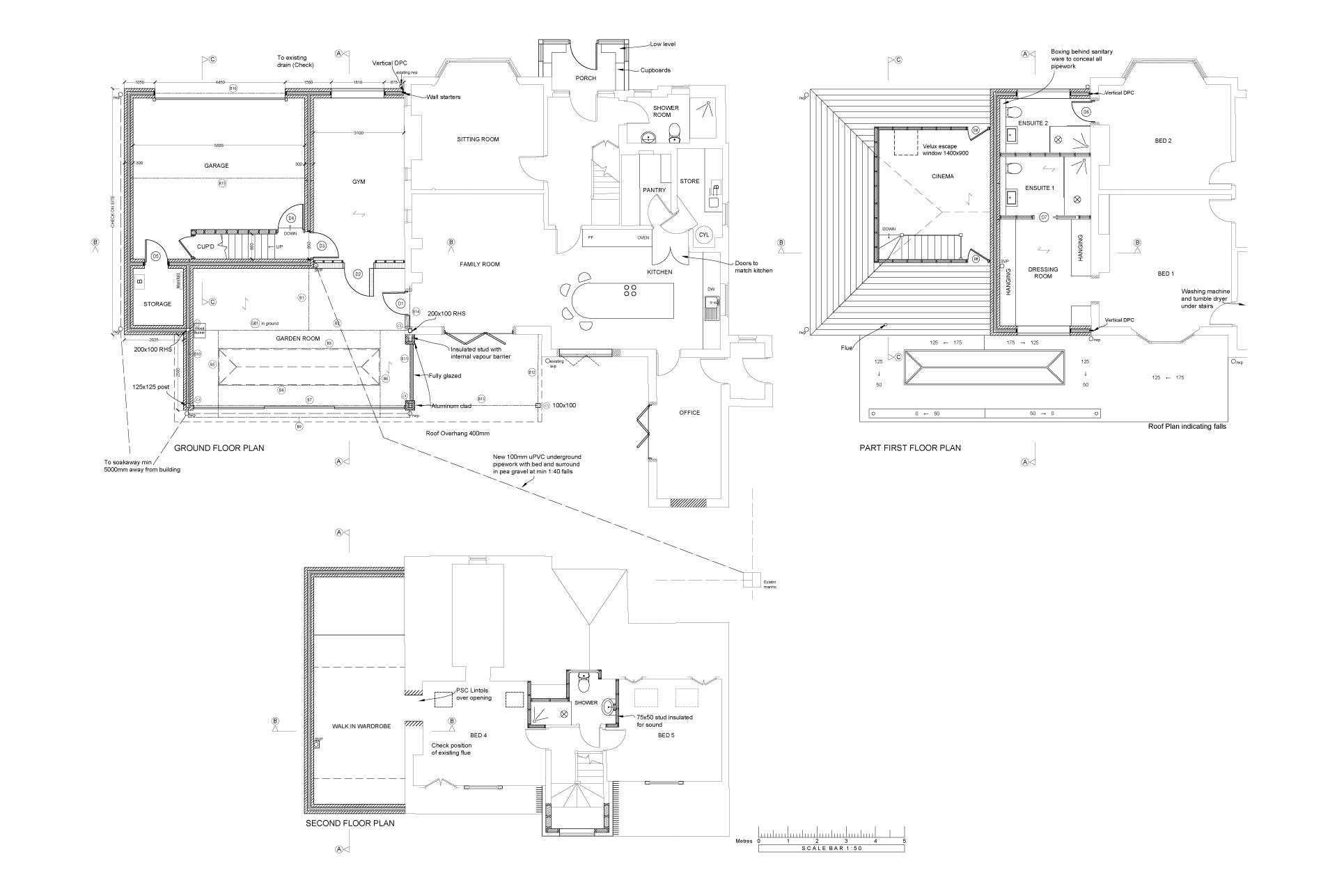 The White House | EAD