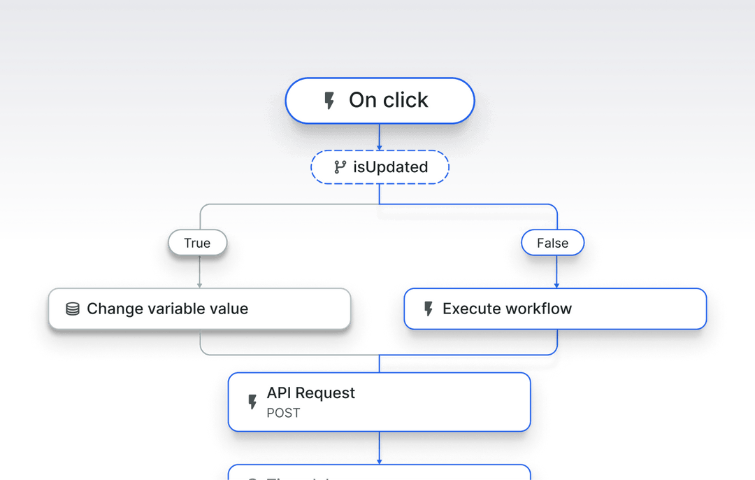 WeWeb: Build user interfaces on top of databases