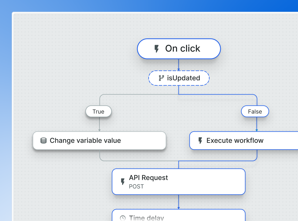 Benn - Designer graphique freelance.