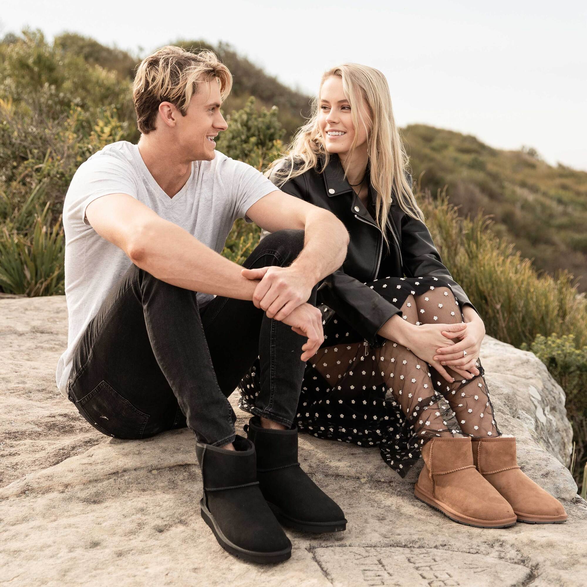 Ecommerce Marketing Automation | Rivo