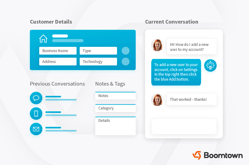 Product Support vs. Customer Support: 6 Unique Challenges of Supporting ...