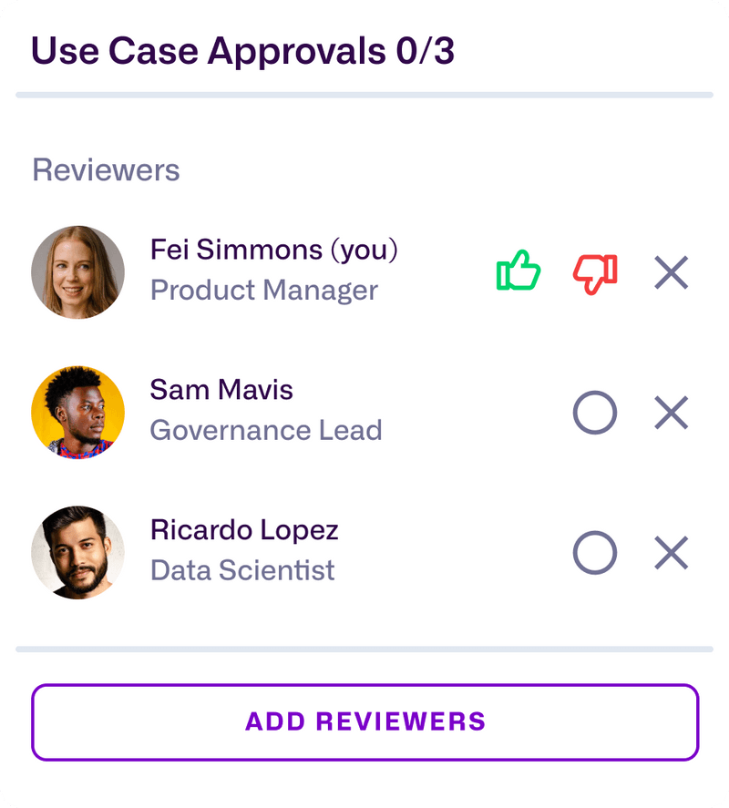 Credo AI - The Leader in Responsible AI