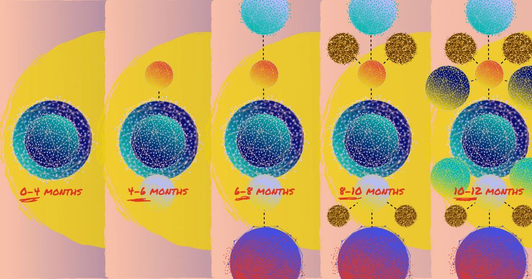 PartnerStack Resources | Making Ecosystems Less Daunting