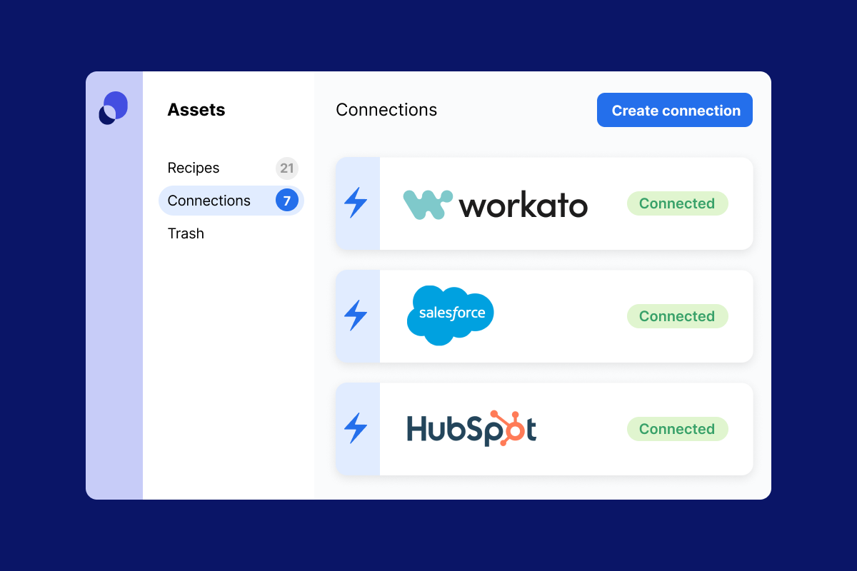 Partner Tracking & Attribution with PartnerStack | Platform
