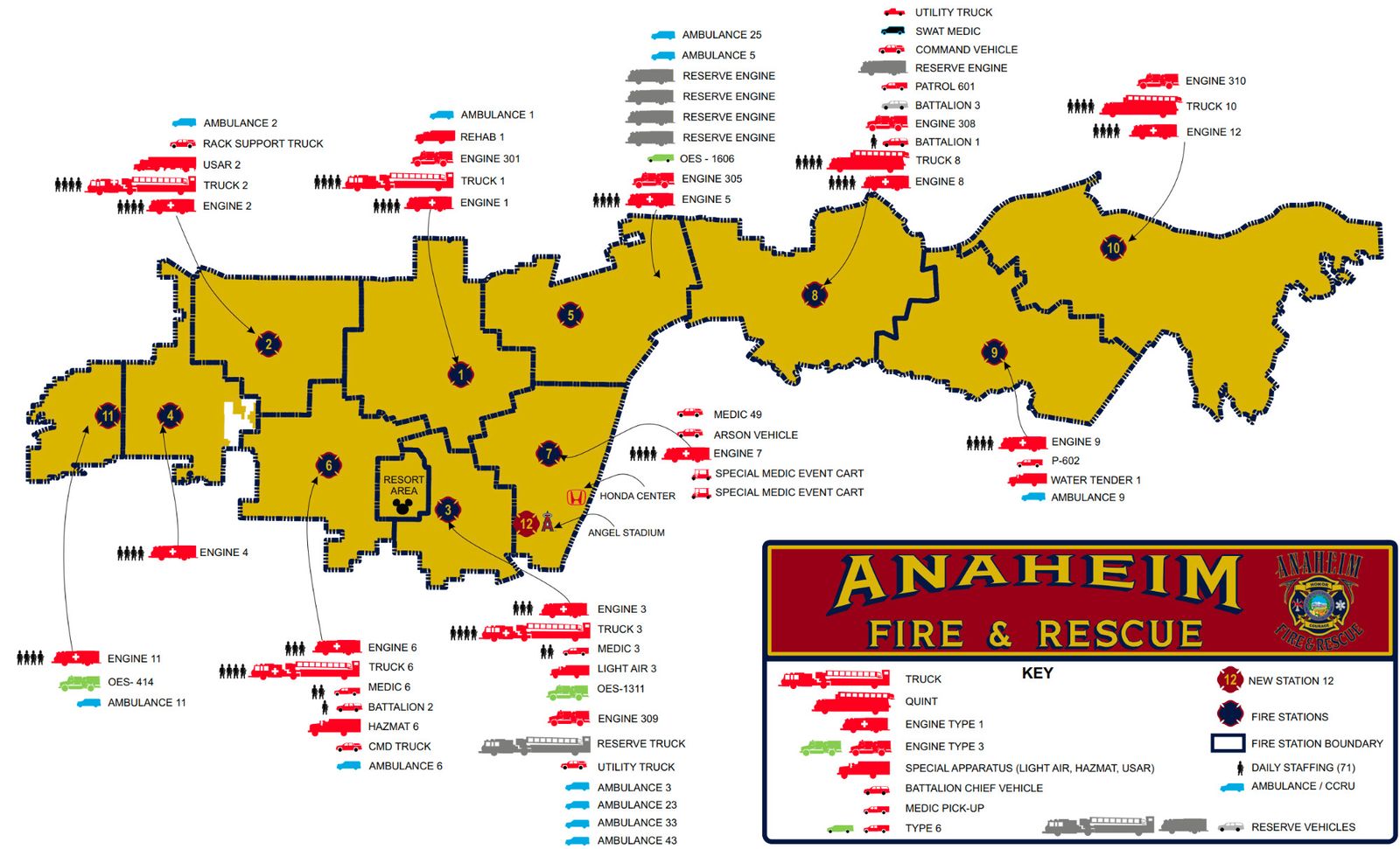 Anaheim Firefighters Association