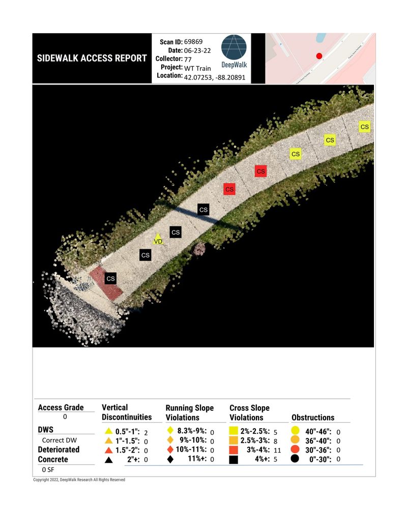 DeepWalk ADA Solutions