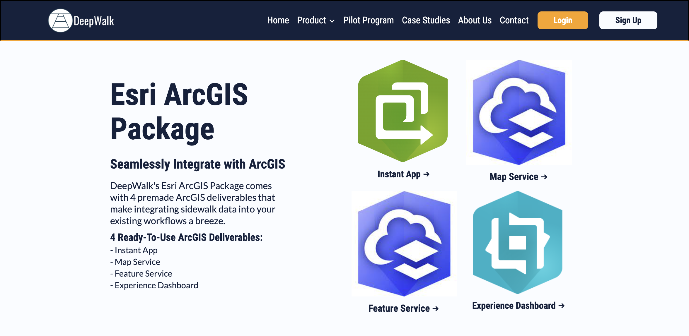 ESRI ArcGIS Package - DeepWalk