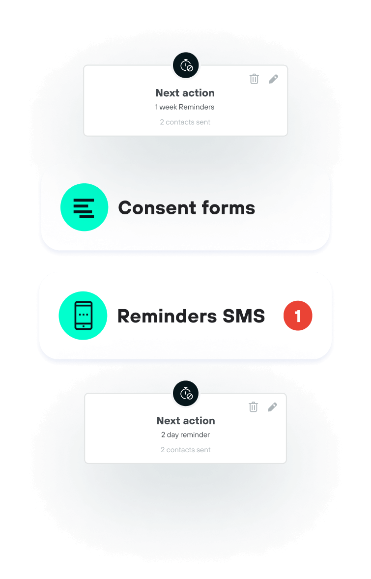Automated Appointment Reminders for Healthcare Providers