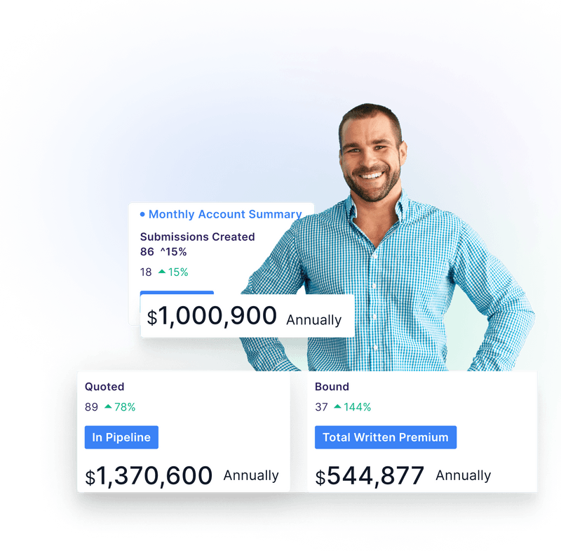 Quote and Bind Insurance Platform | Insurance API | CoverForce