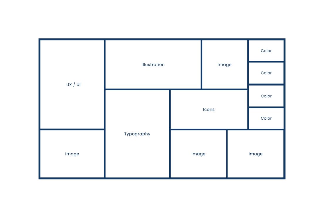 Online whiteboard templates | Workcanvas